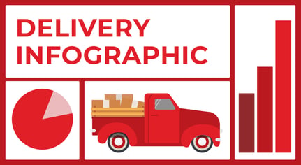 Delivery Infographic