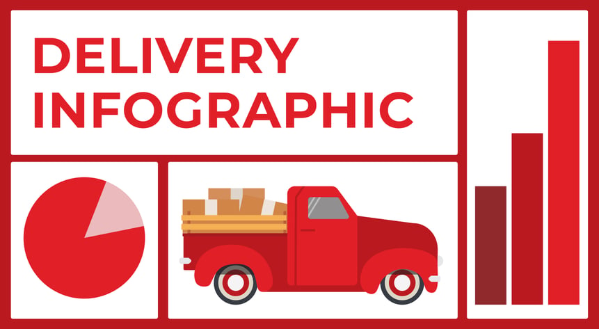 Delivery Infographic